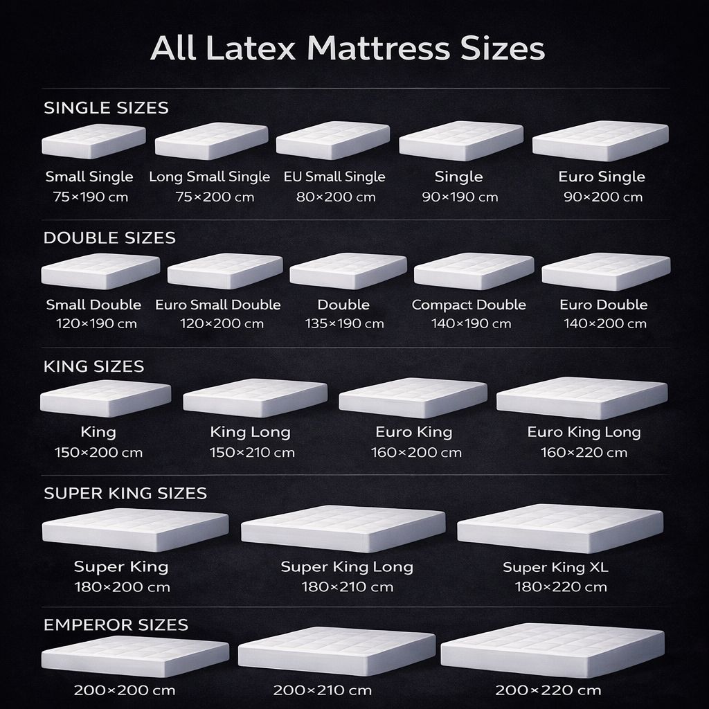 Latex Mattress Sizes – UK & European Size Guide | Divine DunlopDreams